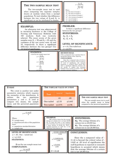Psychological Statistics Notes Chapter 5 And 6 Pdf