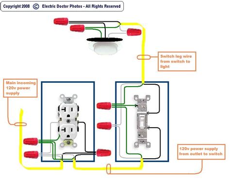 How To Install A 220 Volt Switch