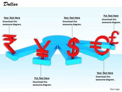 International Currency PowerPoint Presentation And Slides PPT Sample SlideTeam