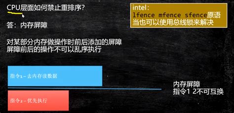 操作系统 Cpu乱序执行 码士集团官网 It职业领路人
