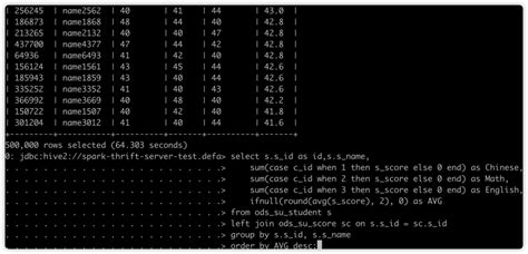 spark dynamicallocation详解及使用 spark dynamicallocation enabled csdn博客