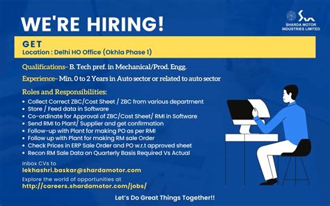 Ashish Kulkarni Posted On Linkedin