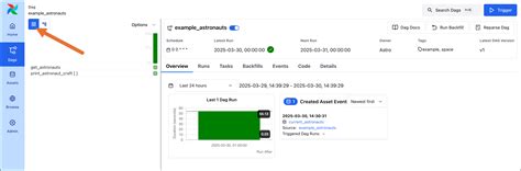 Get Started With Apache Airflow Part 1 Write And Run Your First Dag Astronomer Documentation