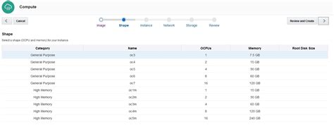 Deploying Siebel Base Database To A Single Instance Vm Using Oracle