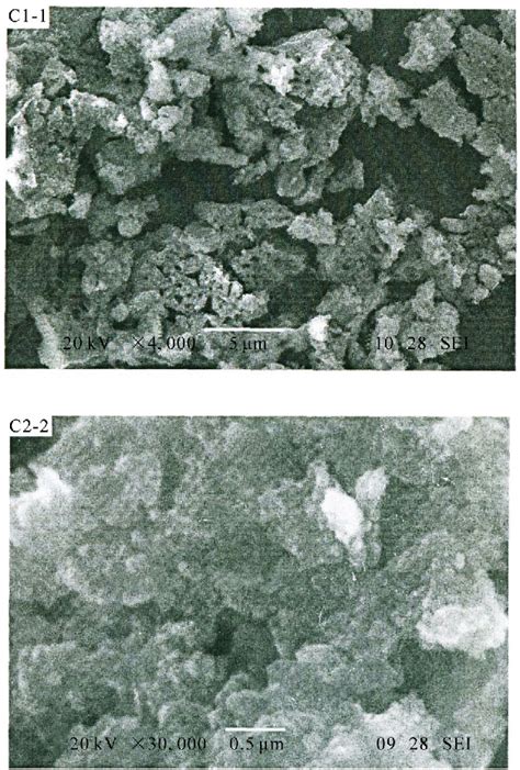 Figure 1 From Synthesis And Electrical Characterization Of Batio3 Thin Films On Si 100
