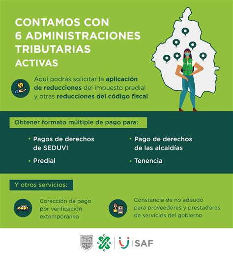 Secretaría De Administración Y Finanzas Cd De Méx On Twitter