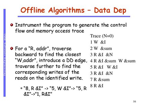 program slicing xiangyu zhang ppt download