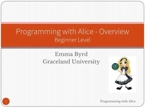 Programming With Alice The Coding Process Cycle Ppt