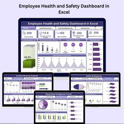 Construction Dashboard In Excel Next Gen Templates
