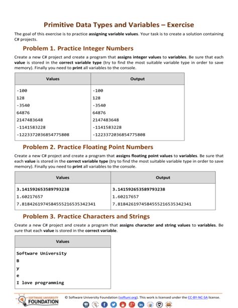 C Primitive Data Types And Variables Exercise
