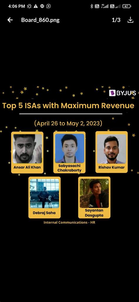 Ansar Ali Khan On Linkedin Old Days