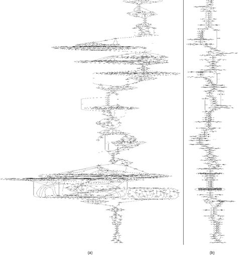 Figure 1 From Accurate Construction Of Consensus Genetic Maps Via Integer Linear Programming