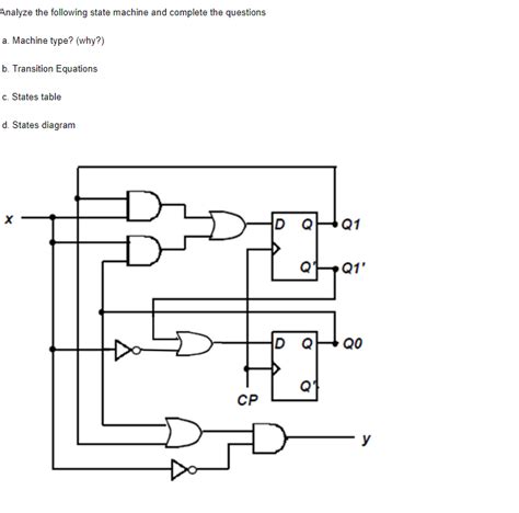 Solved Analyze The Following State Machine And Complete The Chegg Com
