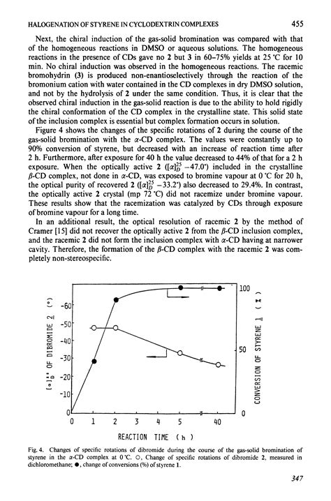 Bromination Of Styrene Big Chemical Encyclopedia