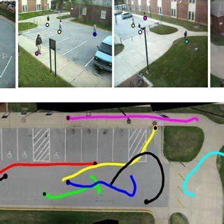 Output From The Multiobject Tracking Algorithm Working With Input From
