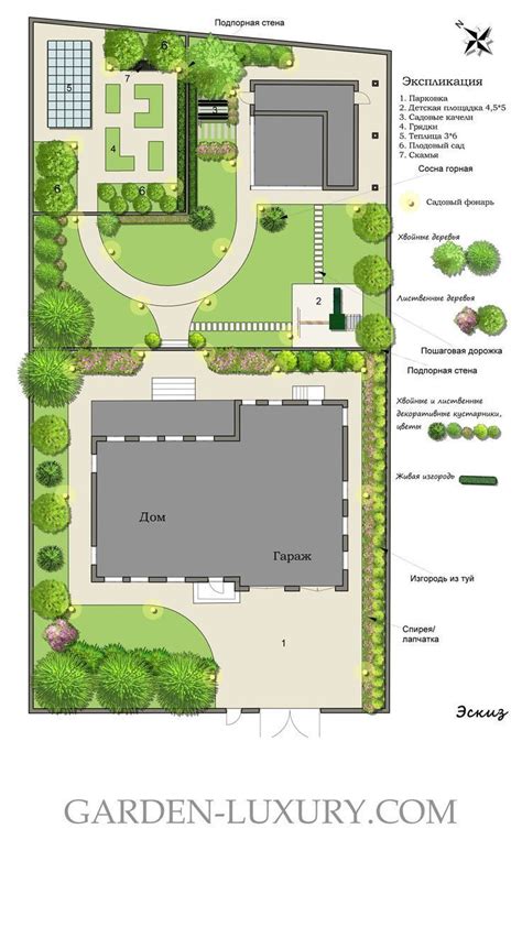 Ландшафтный дизайн ПроГарден в Москве и Московской области Ландшафтный дизайн Планы садового