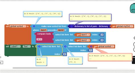 How Do You Sort A List Of Lists By Date Mit App Inventor Help Mit App Inventor Community