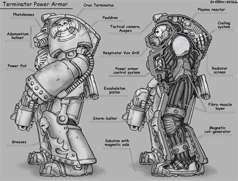 Terminator Power Armor By Gray Skull On Deviantart Terminator Power Armor By Gray Skull On Deviantart