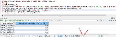 Mysql 中leftright Join On后面and和where条件查询的差异 Mysql Sql运算符是有优先级 Csdn博客