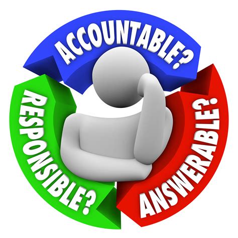 Accountability Clip Art Clip Art Library