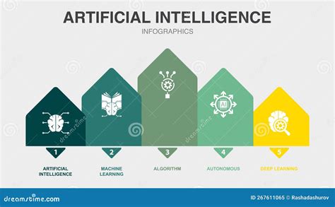 artificial intelligence machine stock vector illustration of design