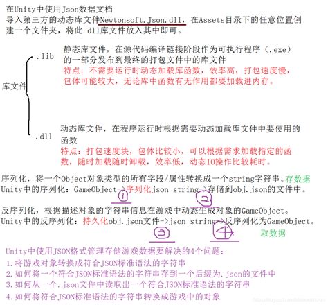 Json 基础知识序列化json序列化是什么意思 Csdn博客 Json 基础知识序列化json序列化是什么意思 Csdn博客