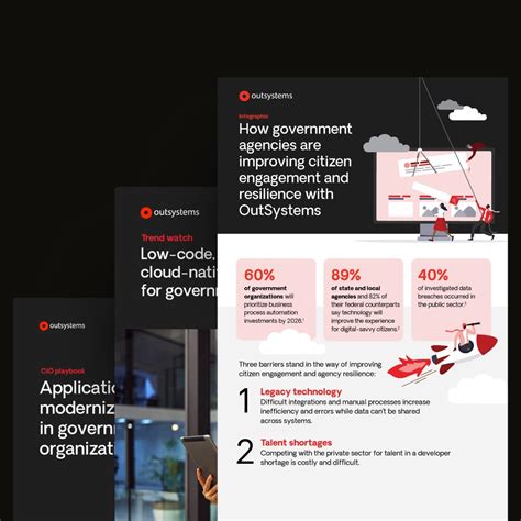Low Code Resources For Government Outsystems