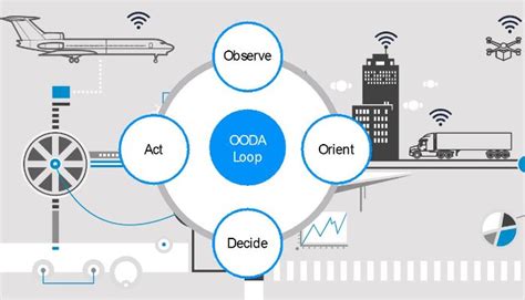 The Right Attitude For Mrp System Implementation Mrpeasy