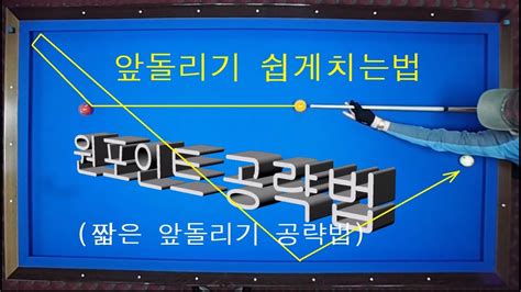 원포인트 레슨 5 앞돌리기 짧게치기 기준잡기 앞돌리기 쉽게치는법 단장장 제자리 돌아오는 시스템 3쿠션치는법