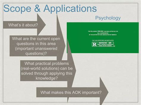 Tok Knowledge Frameworkday 5 Pptx