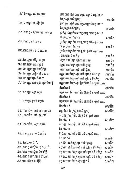 រាជរដ្ឋាភិបាលសម្រេចចាត់តាំងឯកឧត្តមឧបនាយករដ្ឋមន្ត្រី សាយ សំអាល់ ជាប្រធានក្រុមការងាររាជរដ្ឋាភិបាល