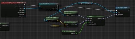 help with rotating the player character towards an actor r unrealengine