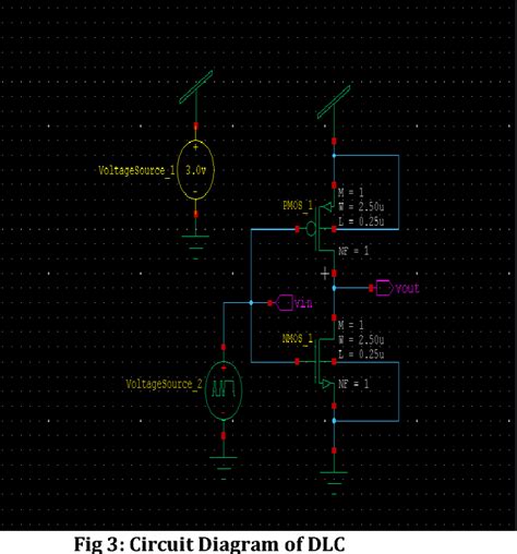 Figure 3 From Design Of Cmos Galois Field Arithmetic Logic Unit Using 120nm Bsim 4 Model