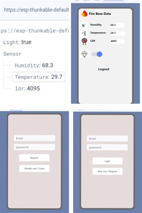 Ahtisham Ahmed On Linkedin Iot Firebasedatabase