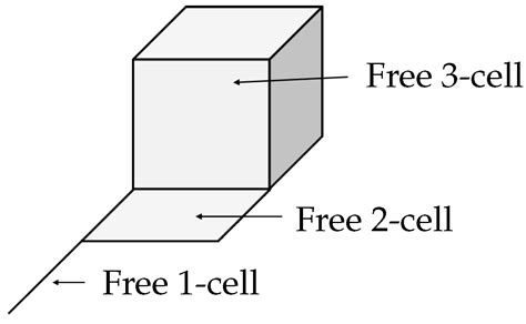 Compactness Of Hyperspaces Massivekesil