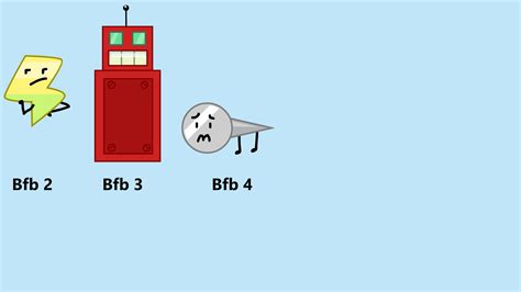 If Bfb 4 Was Vote To Save Who Would Have Gotten Out Also I Feel Like