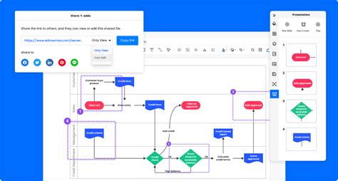 Free Swimlane Diagram Software With Free Templates EdrawMax