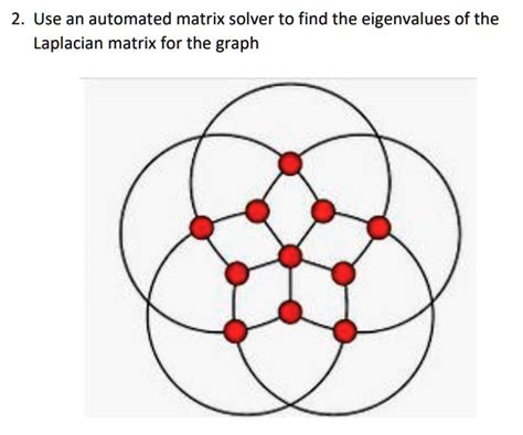 solved 2 use an automated matrix solver to find the eigenvalues of the laplacian matrix for