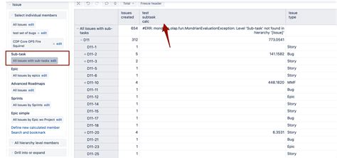 Measure Iterate Over Stories Sub Tasks Questions And Answers Eazybi