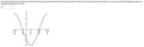 Solved The Following Graph Shows At Least One Complete Cycle Chegg
