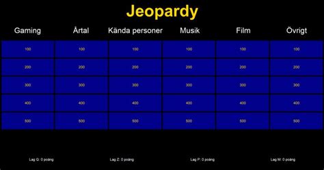 Niclas Svanström On Linkedin Python Pyqt5 Gamedevelopment Coding