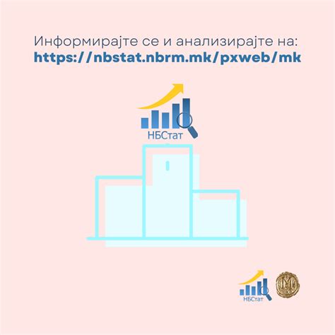 Народна банка на Република Северна Македонија 📉 Трендот на намалување на просечната каматна
