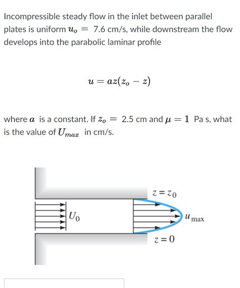 Solved Incompressible Steady Flow In The Inlet Between