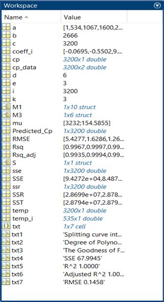 Curve Fitting Skill Lync
