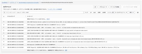 【cdk】step Fuctionsでlambdaを実行 Developersio