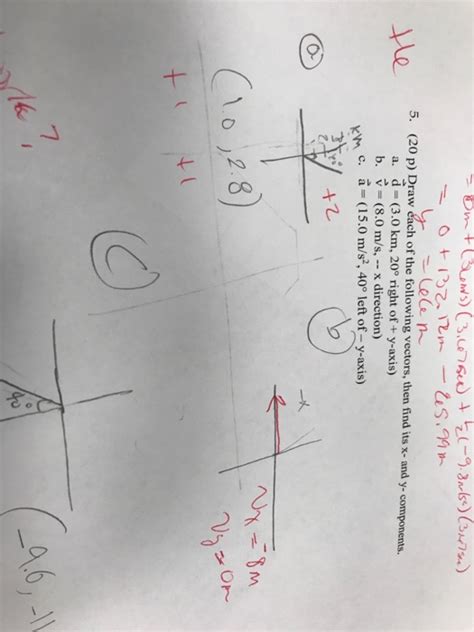 Solved Draw Each Of The Following Vectors Then Find Its X