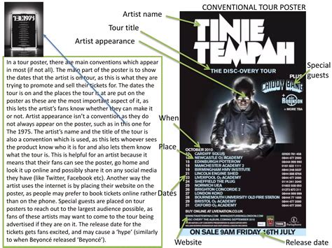 Analysis Of Posters And Adverts Pptx