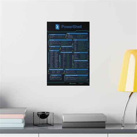 Powershell Cheat Sheet Poster Geek Guise
