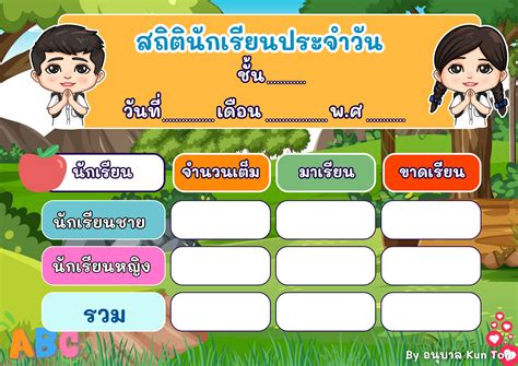 ใบงานสื่อการสอน อนุบาล ใบงานสื่อการสอน อนุบาล Kun Ton