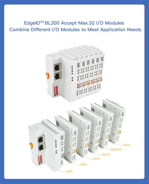 edgeio system io module distributed modbus tcp edgeio iiot products